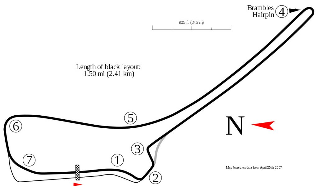 Symmons Plains Raceway